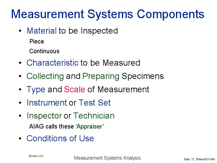 Measurement Systems Components